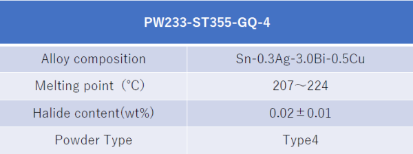 PW233-ST355-GQ-4 | NIHON GENMA MFG. CO., LTD.｜specializing in Pb free ...