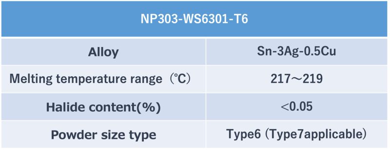 NP303-WS6301-T6 | NIHON GENMA MFG. CO., LTD.｜specializing in Pb free ...